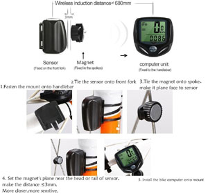 YS Multi-Function Top Bike Computer Review [2023