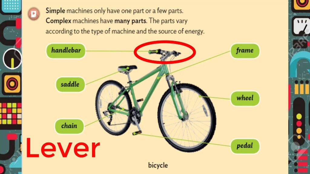 What Is A Push Bicycle - pedalSwift.com